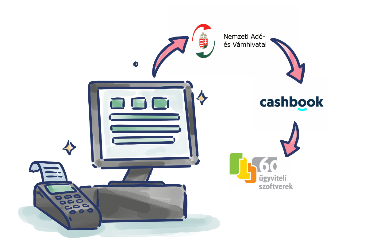 LP OPG hiányzó adat - Cashbook